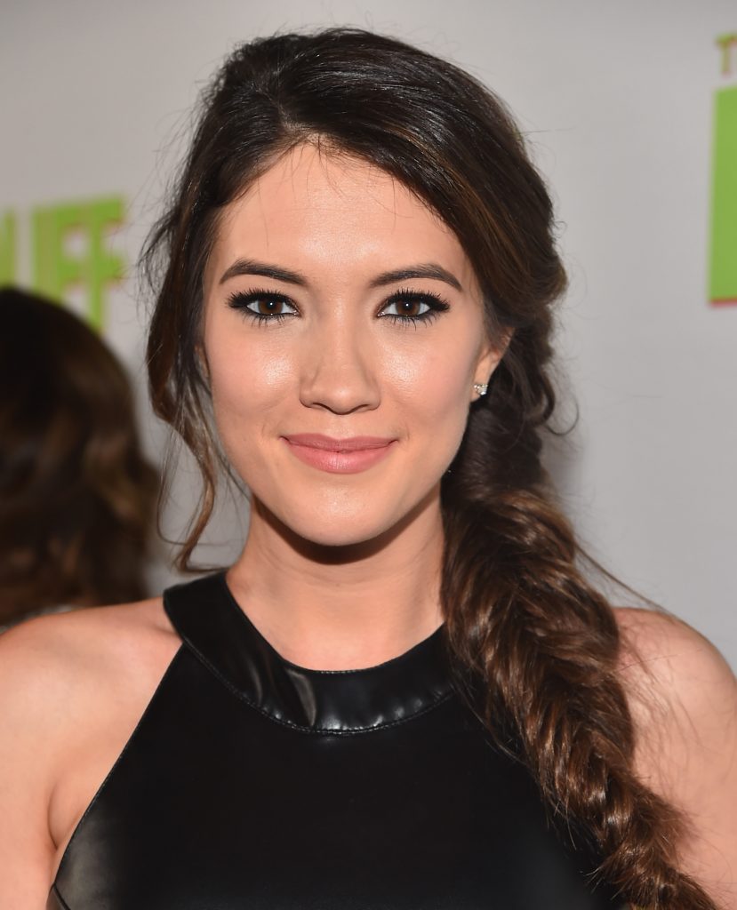 Blair Fowler Net Worth - Wiki, Age, Weight and Height, Relationships ...