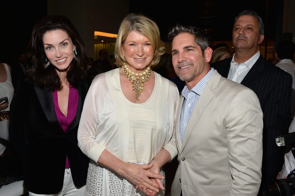 Grant Cardone Net Worth - Wiki, Age, Weight and Height, Relationships ...