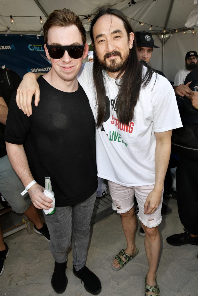 Hardwell Net Worth - Wiki, Age, Weight and Height, Relationships ...