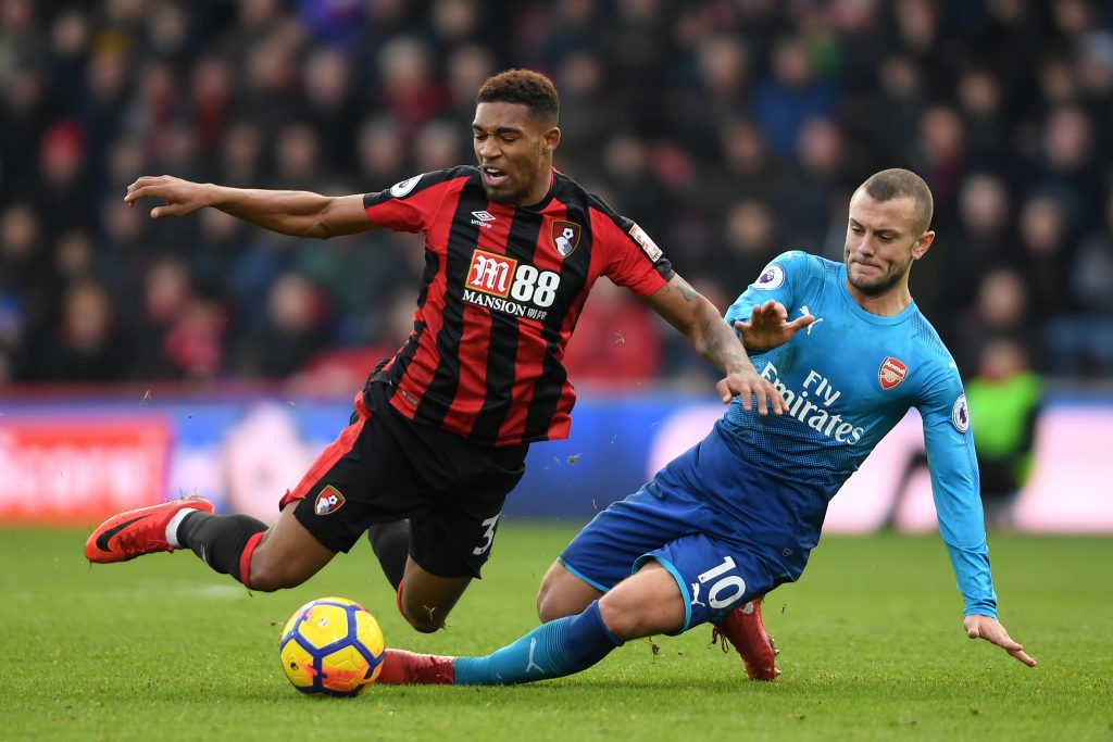 Jordon Ibe Net Worth - Wiki, Age, Weight and Height, Relationships ...