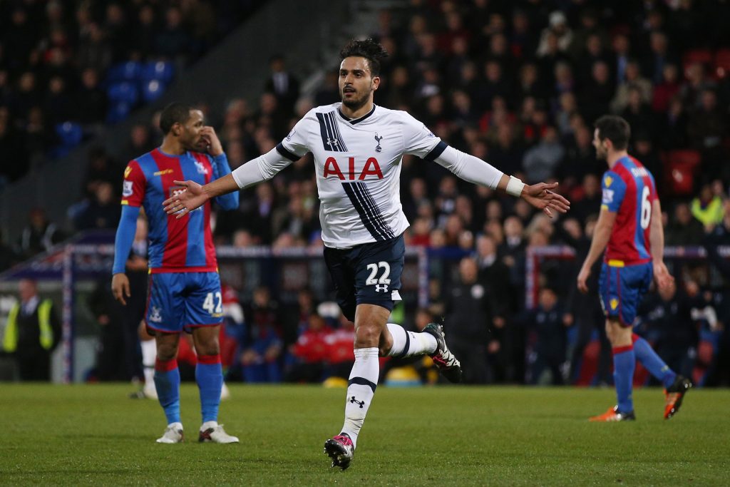 Nacer Chadli Net Worth - Wiki, Age, Weight and Height, Relationships ...