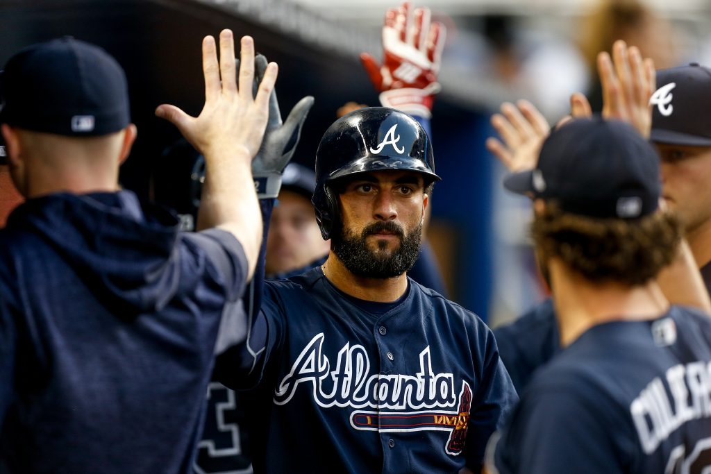 Nick Markakis Net Worth in 2023 - Wiki, Age, Weight and Height ...