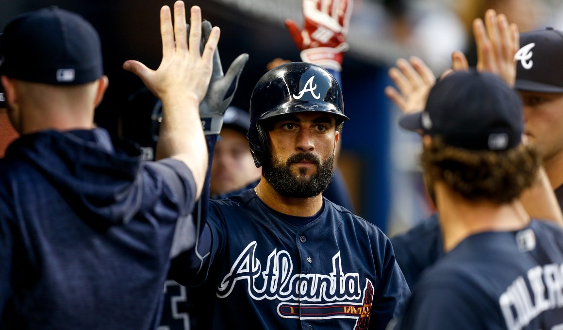 Nick Markakis Net Worth in 2023 - Wiki, Age, Weight and Height ...